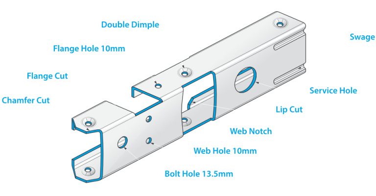 Light gauge steel profile and frame production specifications – steel ...